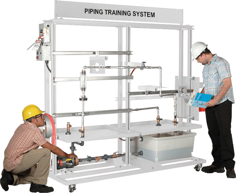 Pipes Learning System - Advanced Technology Consultants : Advanced ...